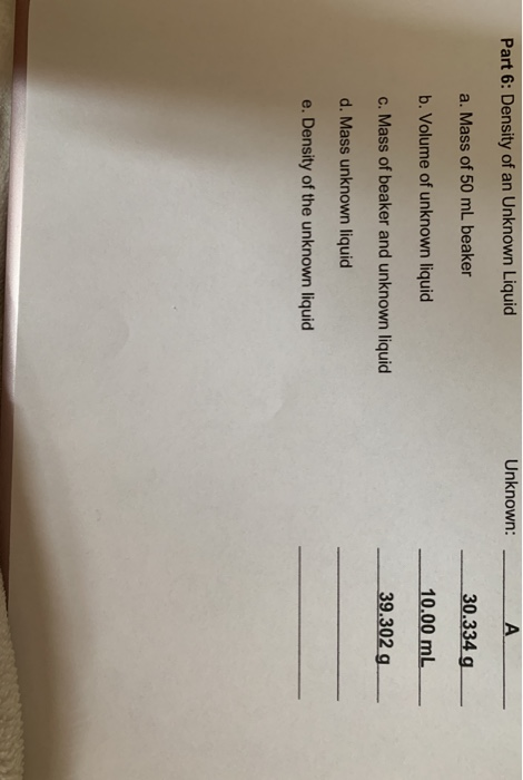 Solved Part 6: Density of an Unknown Liquid Unknown: А a. | Chegg.com