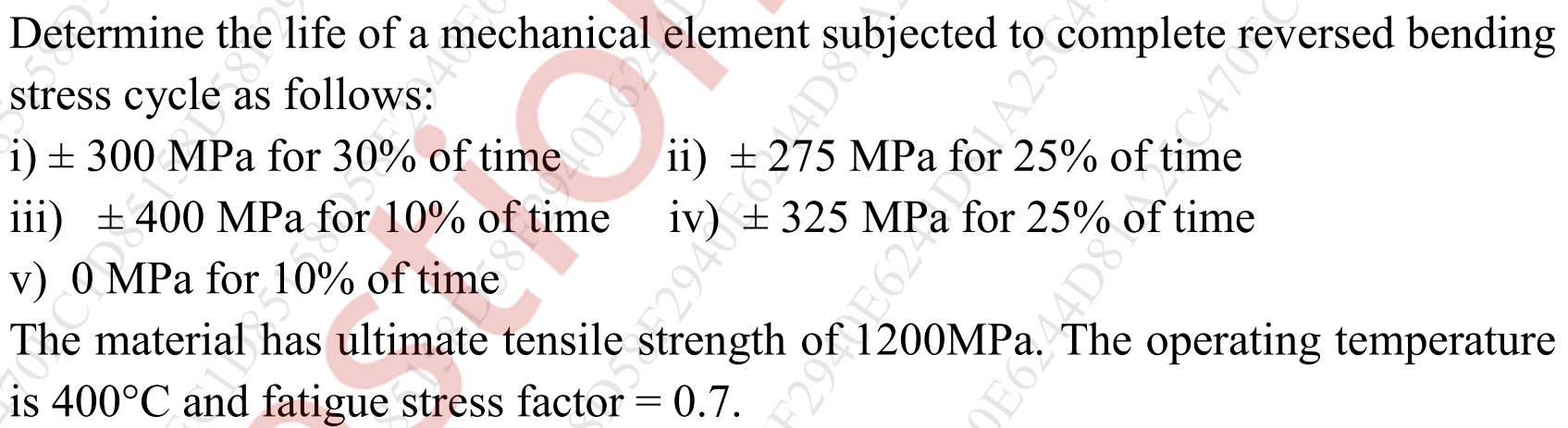 Solved Determine the life of a mechanical element subjected | Chegg.com