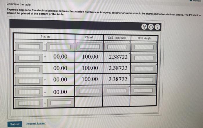 Solved For A Highway Curve With R 1200 Ft T 131 65 Ft Chegg