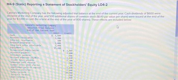 Solved M4-9 (Static) Reporting a Statement of Stockholders' | Chegg.com