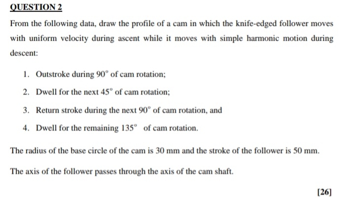 Solved QUESTION 2From the following data, draw the profile | Chegg.com