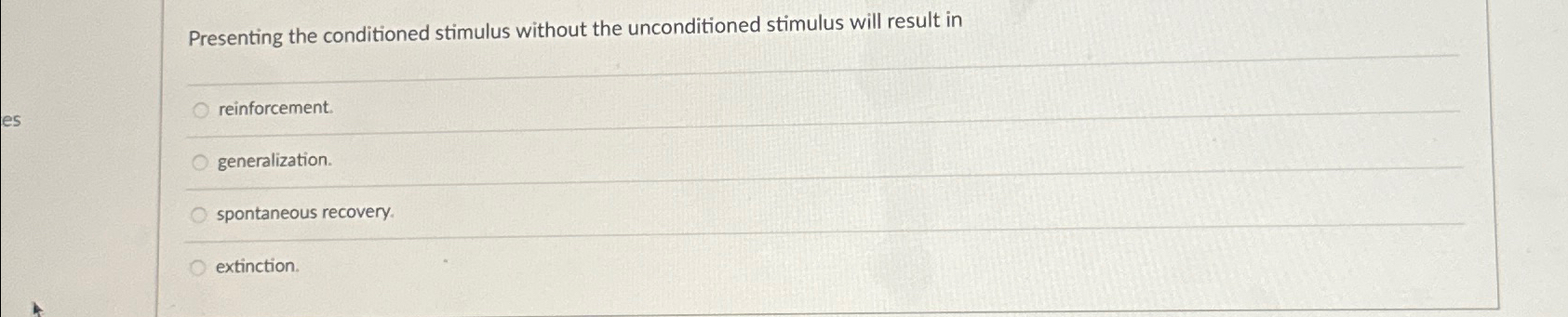 Solved Presenting the conditioned stimulus without the | Chegg.com