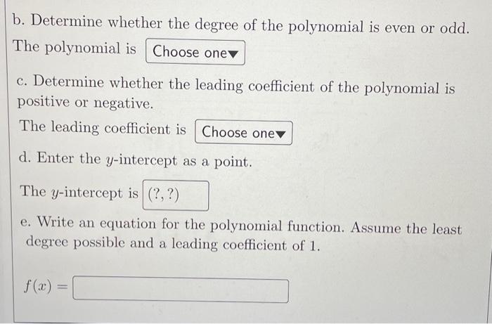 Solved The graph of f(x) is shown below. Number of distinct | Chegg.com