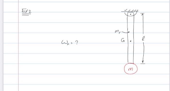 Solved Ey2 ωn=?Ey/2 ωn= ? | Chegg.com