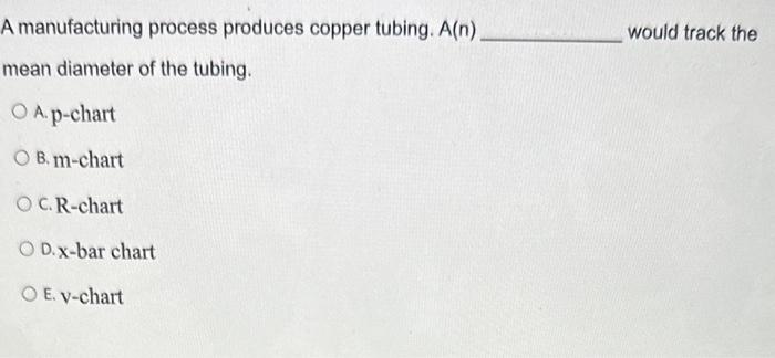 Solved A manufacturing process produces copper tubing. A(n) | Chegg.com