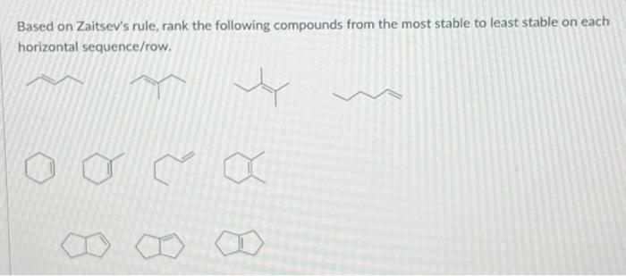 Based on Zaitsev's rule, rank the following compounds | Chegg.com