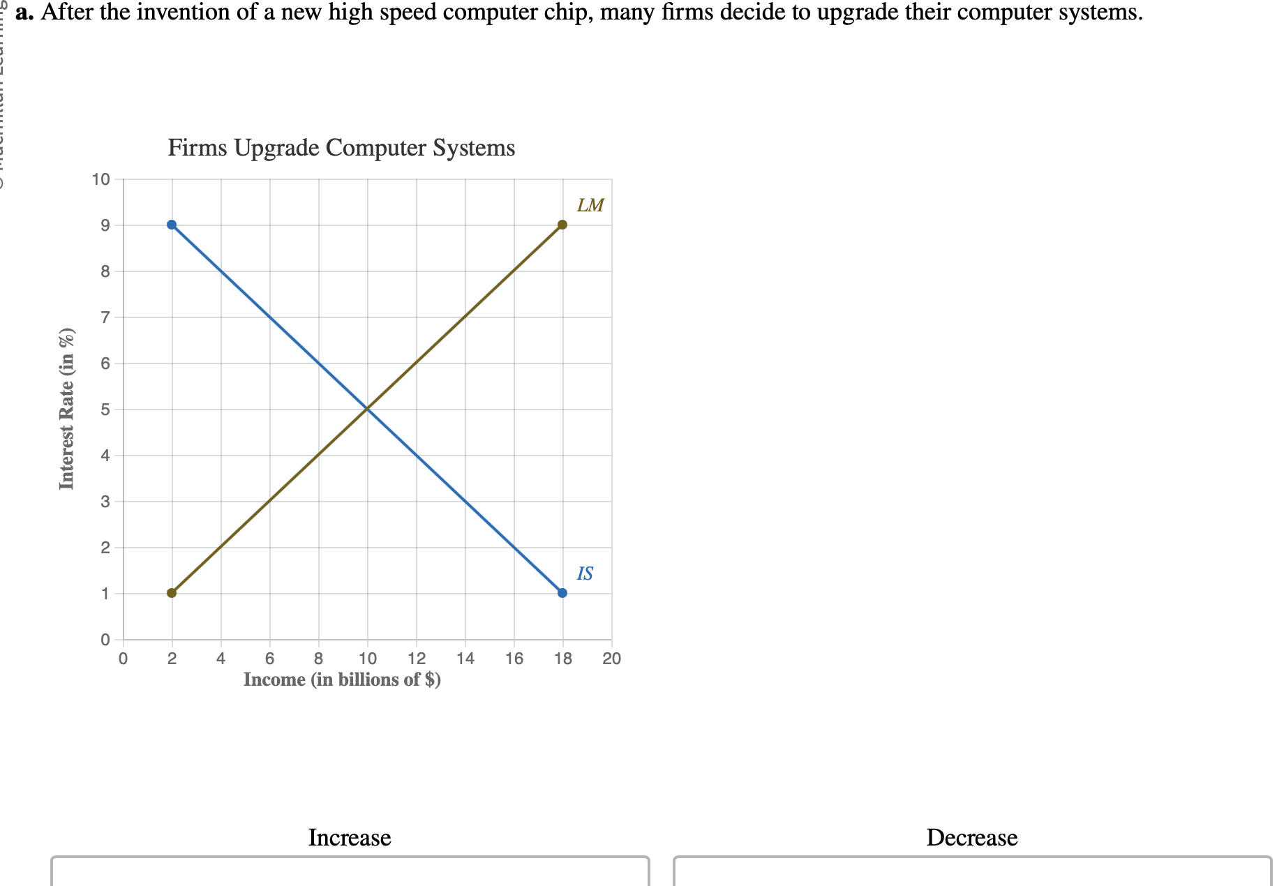 Solved a. ﻿After the invention of a new high speed computer | Chegg.com