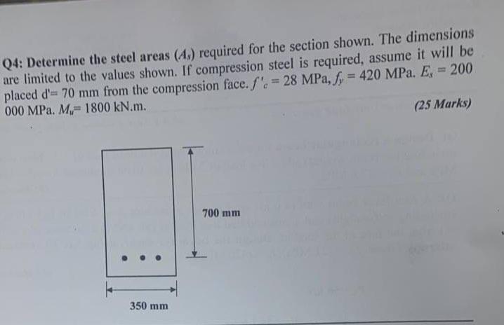 Solved Q4: Determine the steel areas (4.) required for the | Chegg.com