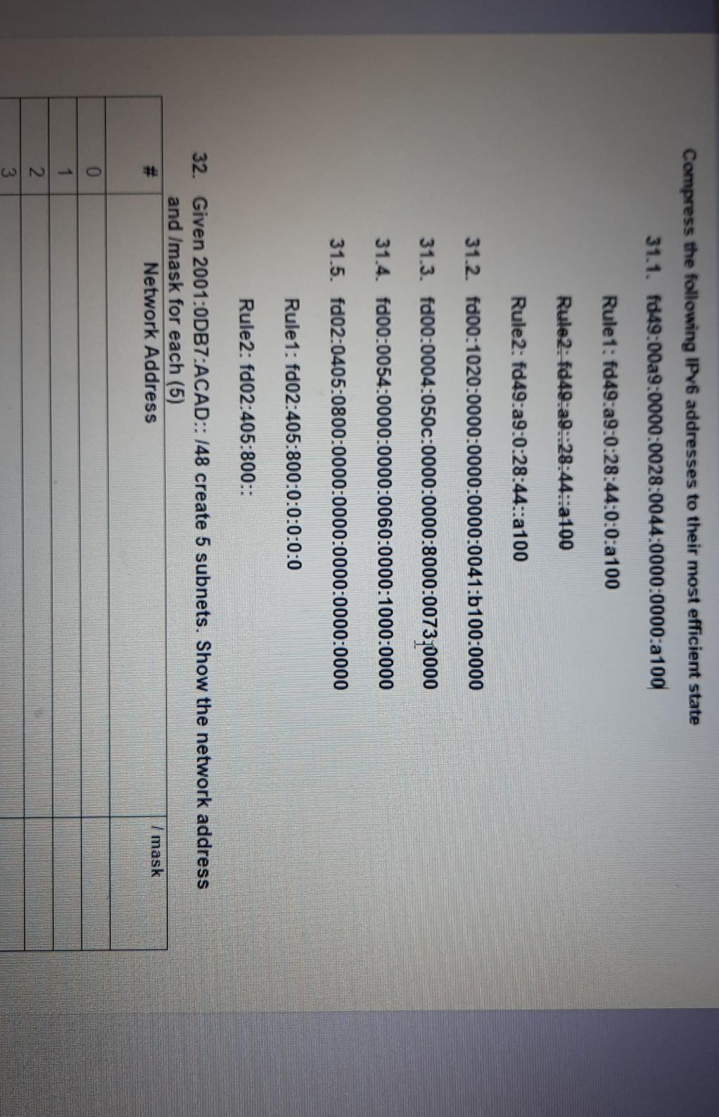 Solved Compress the following IPv6 addresses to their most | Chegg.com