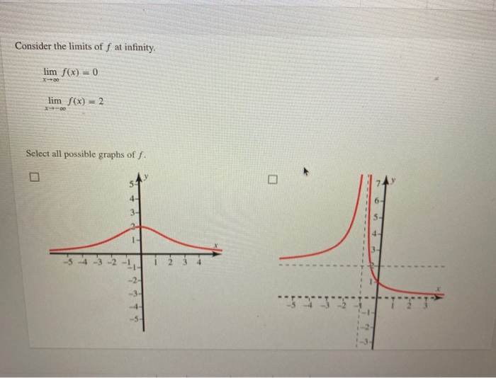Solved Consider the limits of f at infinity. lim f(x) = 0 | Chegg.com