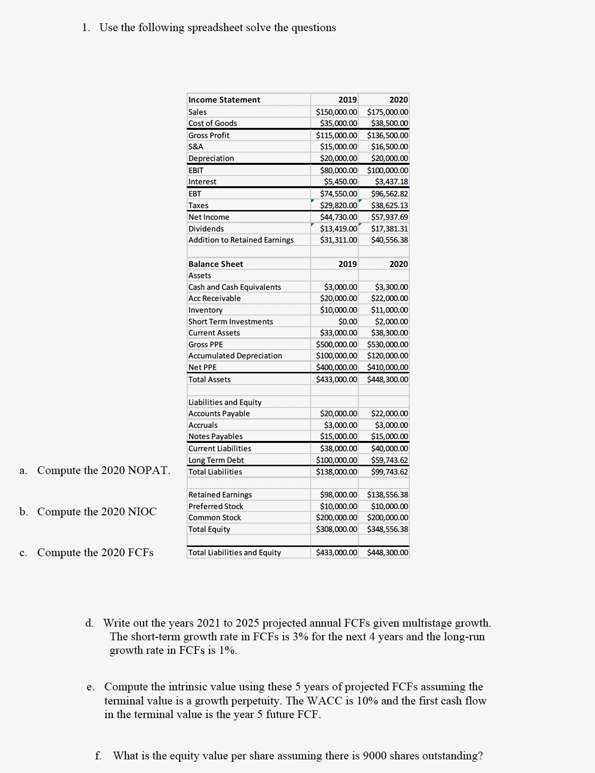 Solved Use the following spreadsheet solve the | Chegg.com