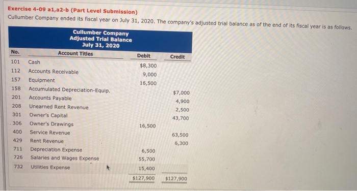 Solved Exercise 4-09 a1, a2-b (Part Level Submission) | Chegg.com