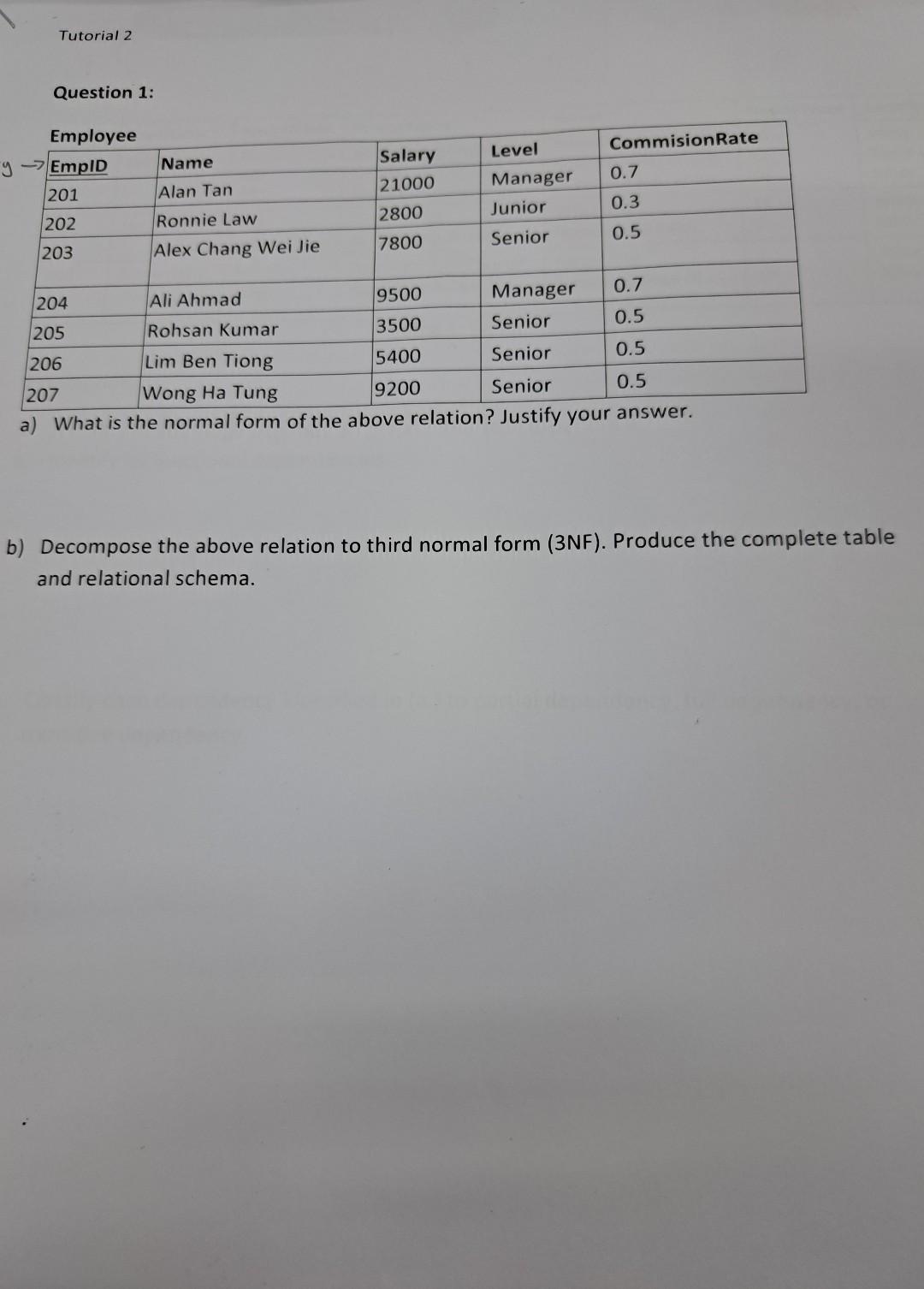 Solved Question 1 A What Is The Normal Form Of The Above