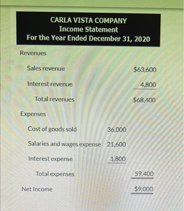 Solved CARLA VISTA COMPANY Income Statement For the Year | Chegg.com