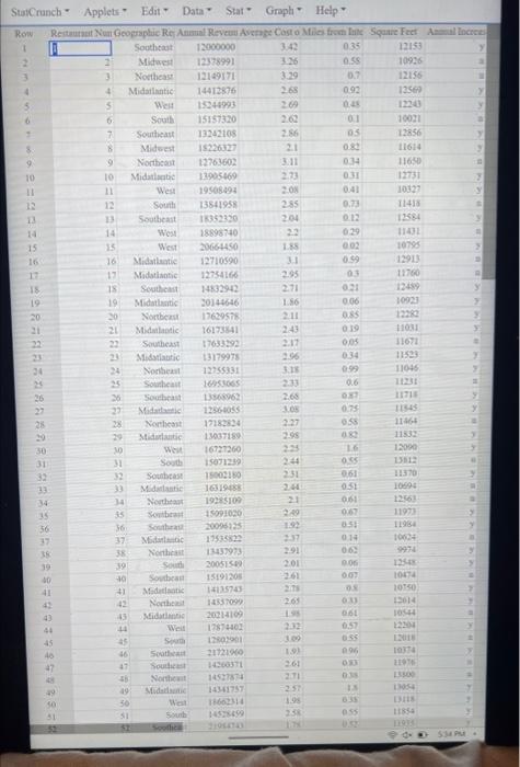 Solved \r\n\r\n?.\r\n\r\nAs important as the goographic | Chegg.com