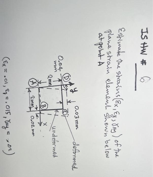 Solved Eshimate the strains (εx,εy,γxy) of the plane strain | Chegg.com