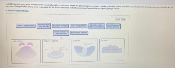 Solved Listed below are geographic features of the tour | Chegg.com
