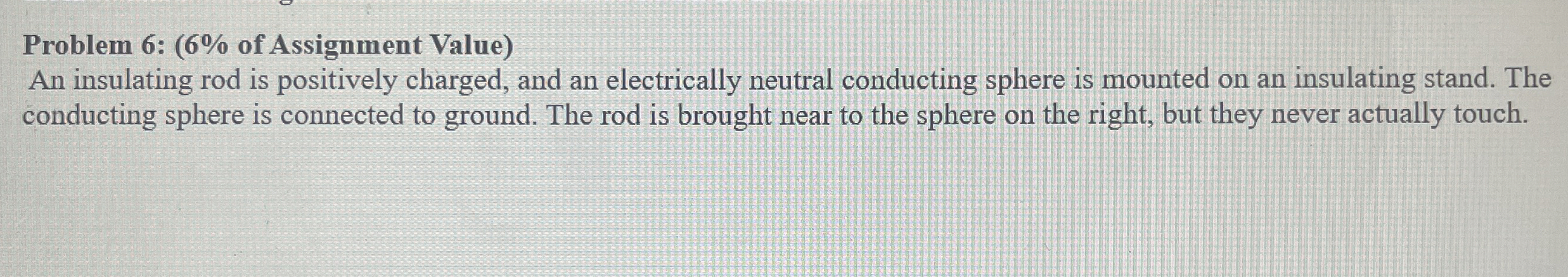 Solved Problem 6: (6% ﻿of Assignment Value)An insulating rod | Chegg.com
