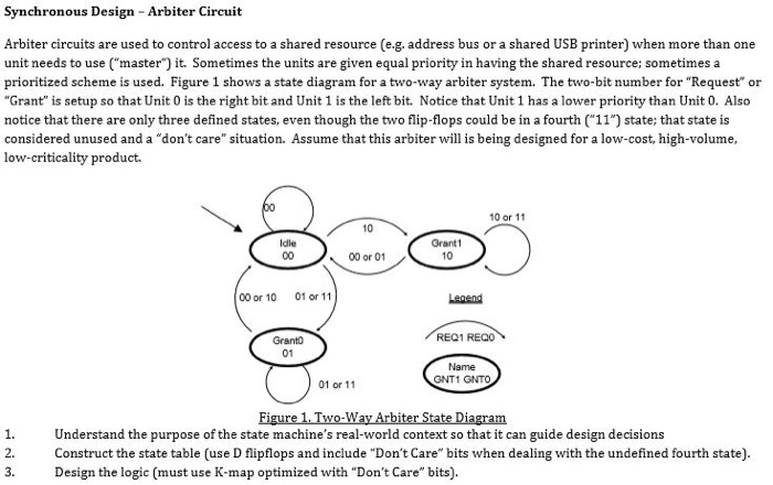 Solved Synchronous Design - Arbiter Circuit Arbiter circuits | Chegg.com
