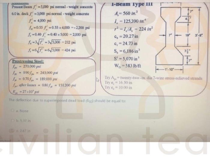 Solved Precast Beam / -5,000 psi normal - weight concreto | Chegg.com