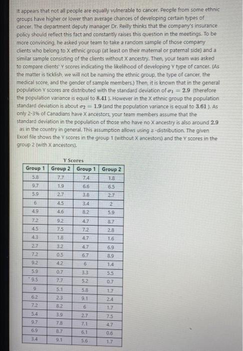 It appears that not all people are equally vulnerable | Chegg.com