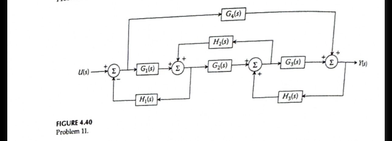 Solved FIIProblem 11. ﻿Find the transfer function using | Chegg.com
