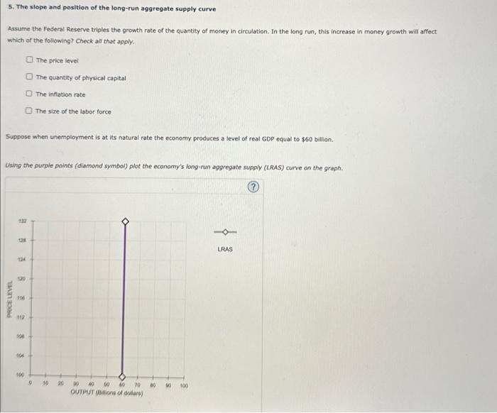 Solved 5. The slope and position of the long-run aggregate | Chegg.com