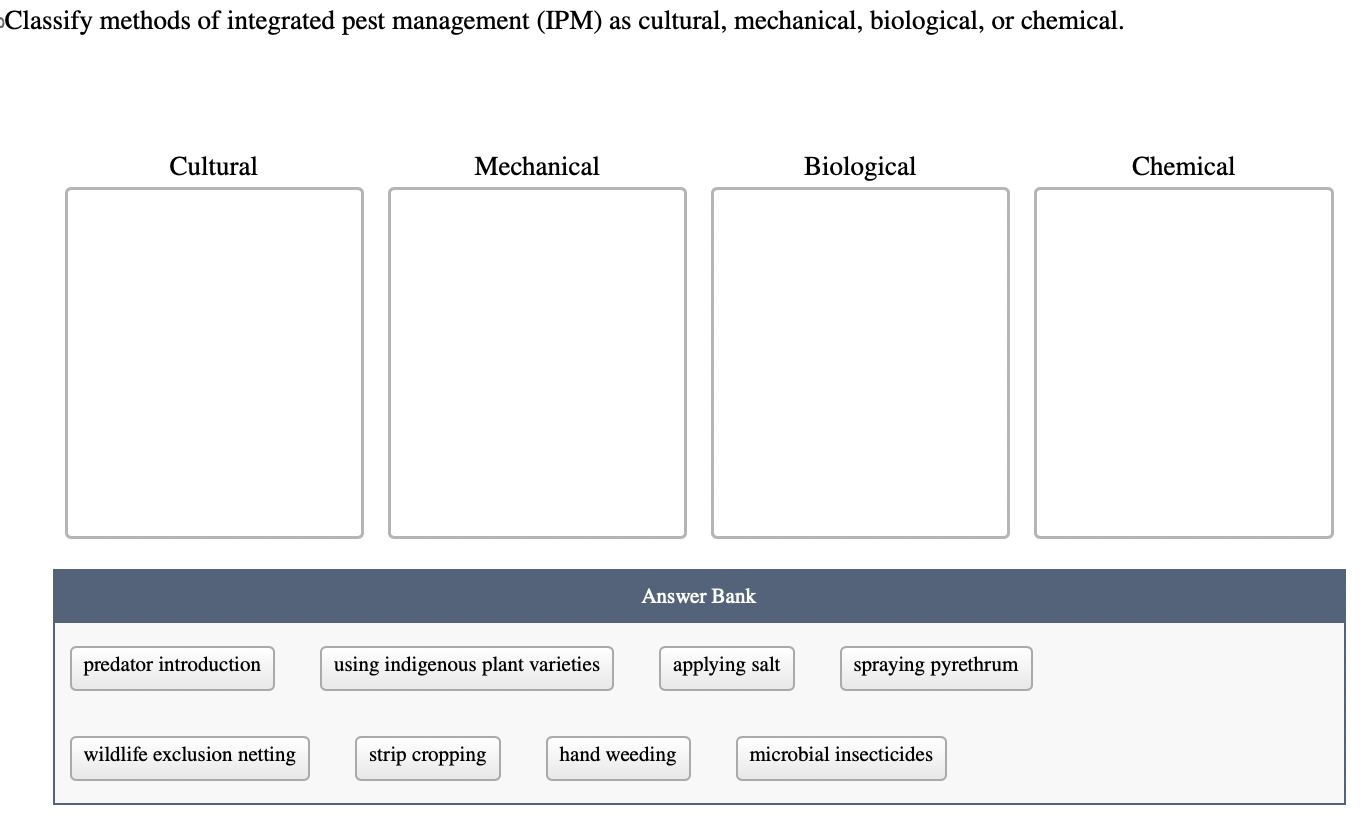 Solved Classify methods of integrated pest management (IPM) | Chegg.com