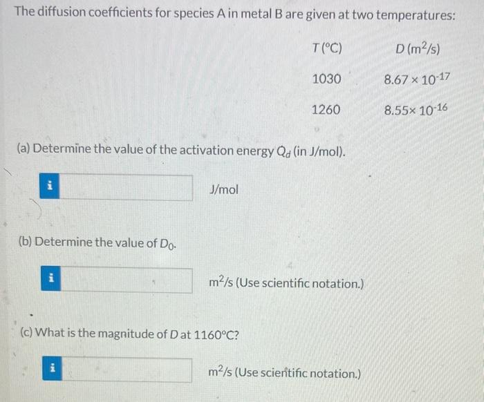 Solved I have a material science problem, I will thumbs up | Chegg.com