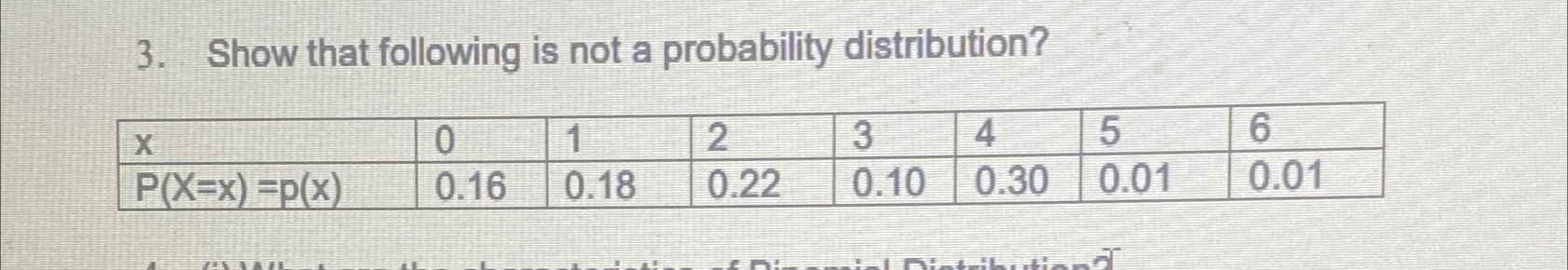 Solved Show that following is not a probability | Chegg.com
