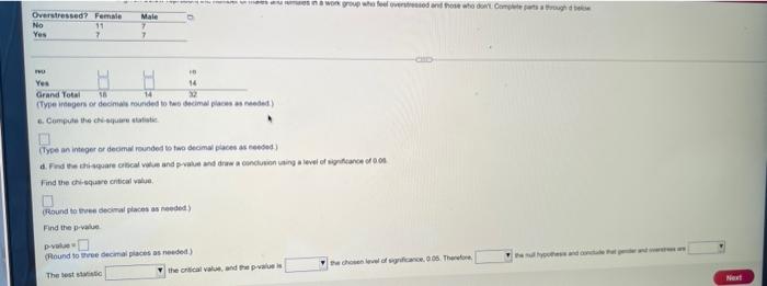 Solved The cross-tabulation data given below represent the | Chegg.com