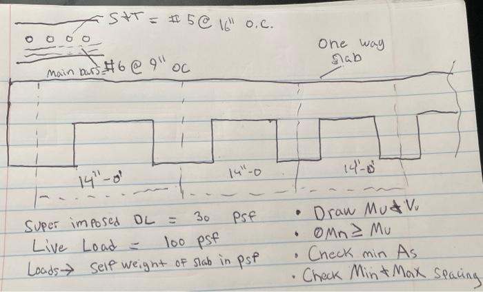 Solved Super imposed DL = 30 psf Draw MUQ vo Live Load =100 | Chegg.com