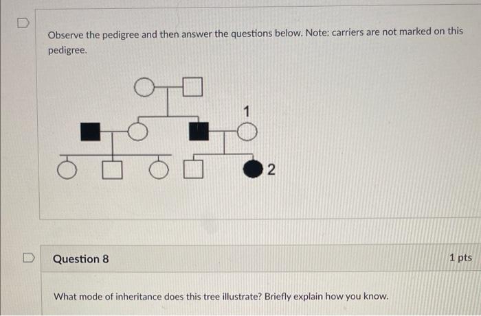 Solved Observe the pedigree and then answer the questions | Chegg.com