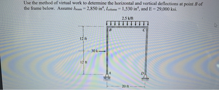 Solved Use the method of virtual work to determine the | Chegg.com