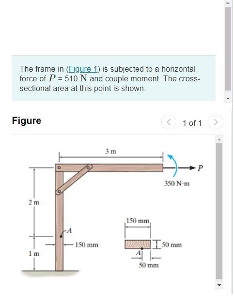 Solved The frame in (Figure 1) is subjected to a horizontal | Chegg.com
