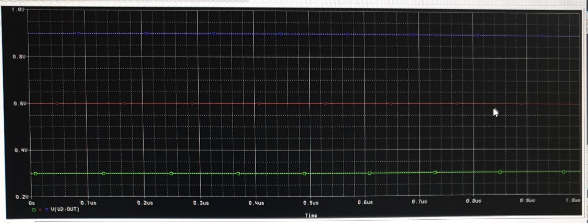 Solved This project uses IC LM35 as a sensor for detecting | Chegg.com