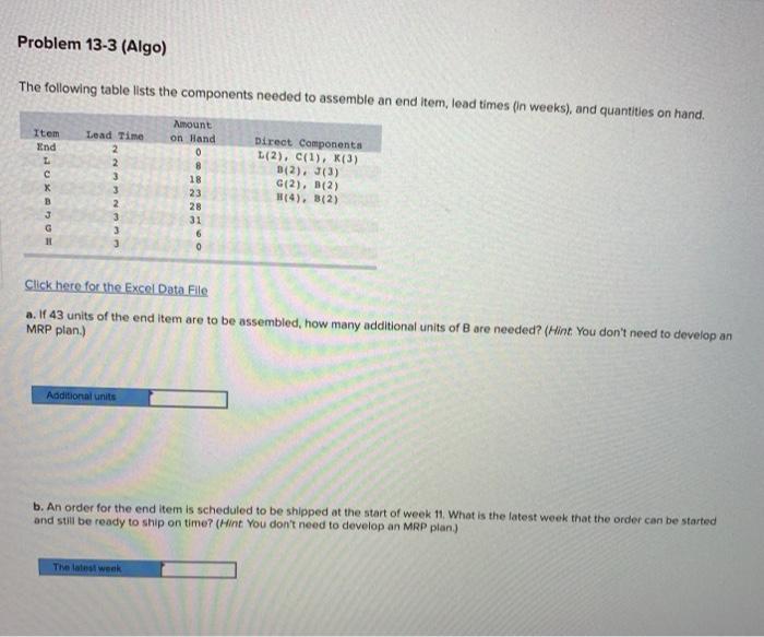 Solved Problem 13-3 (Algo) The following table lists the | Chegg.com