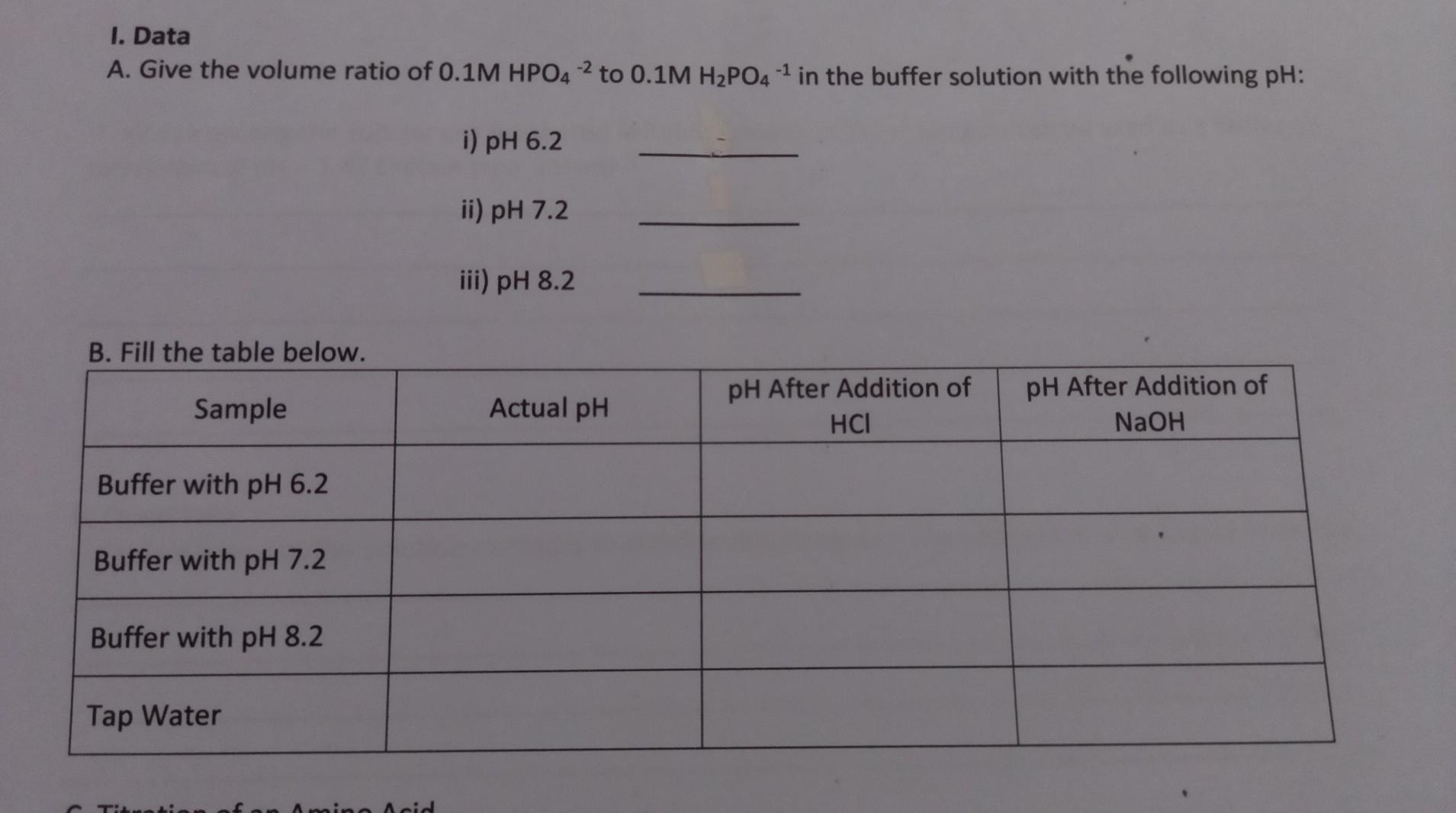 Solved 1. Data A. Give the volume ratio of 0.1M HPO4 2 to | Chegg.com