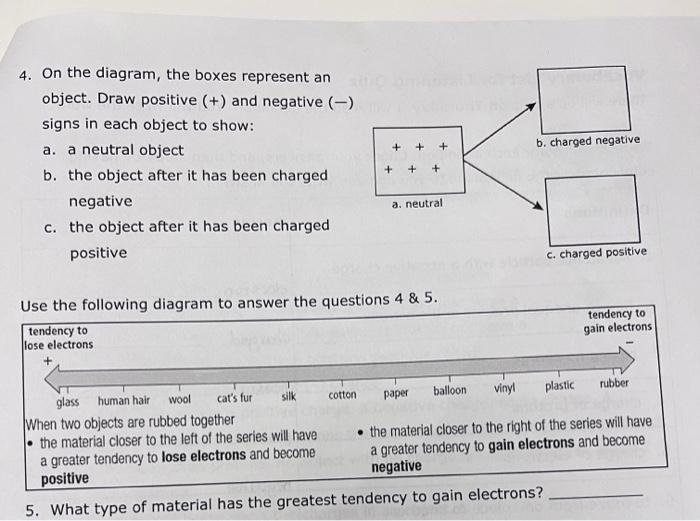 Solved 4. On the diagram, the boxes represent an object. | Chegg.com