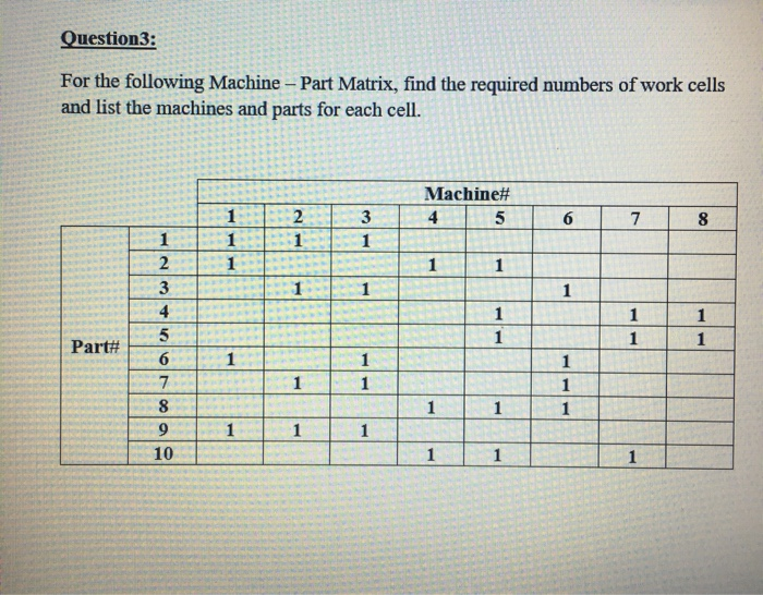 Solved Question3: For the following Machine - Part Matrix, | Chegg.com