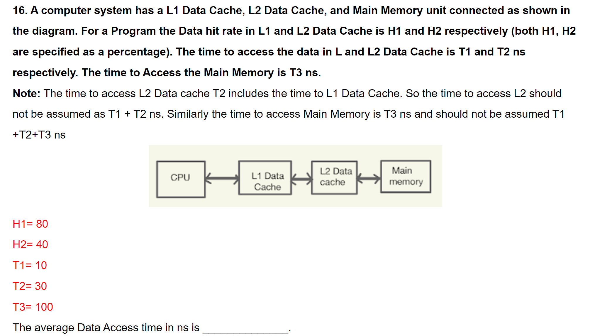 Solved A computer system has a L1 ﻿Data Cache, L2 ﻿Data | Chegg.com