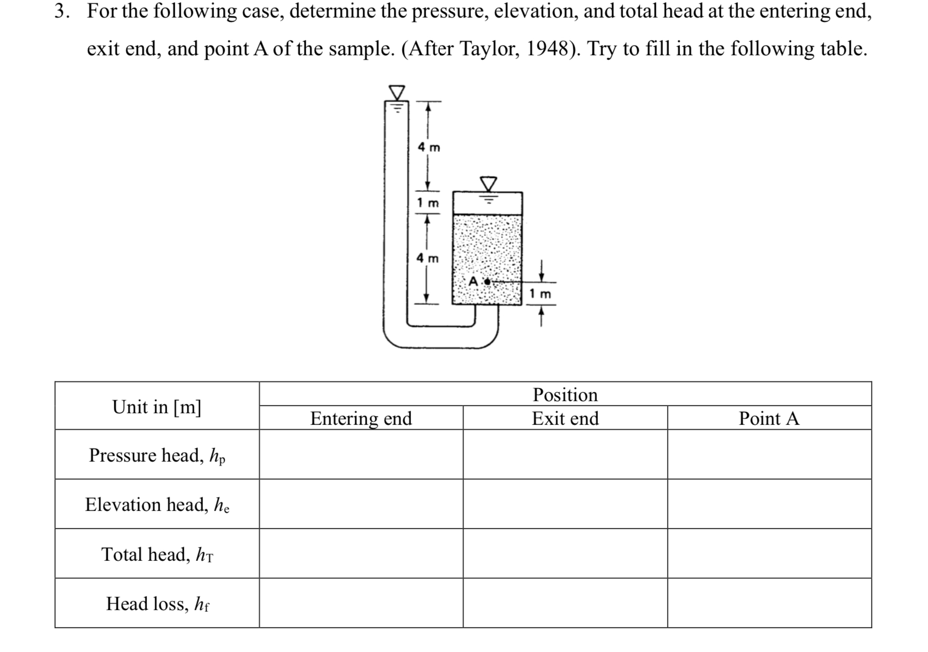 Solved For the following case, determine the pressure, | Chegg.com