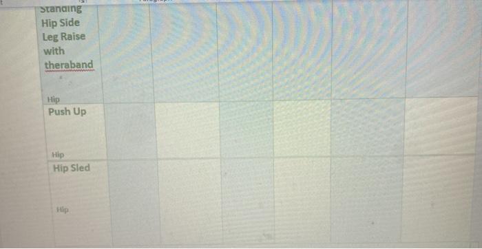 Solved Homework 9 In the movement analysis chart listed | Chegg.com