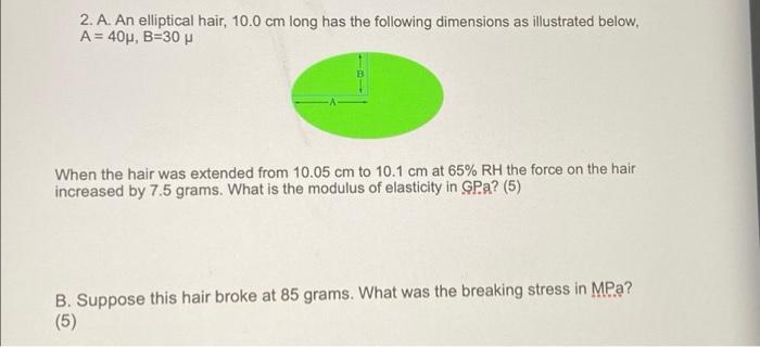 Solved 2. A. An elliptical hair, 10.0 cm long has the | Chegg.com