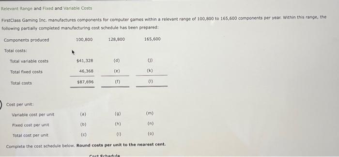 Solved Relevant Range and Fixed and Variable Costs | Chegg.com