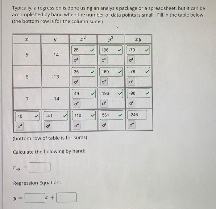 Solved Typically, a regression is done using an analysis | Chegg.com