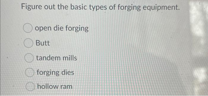 Solved Figure out the basic types of forging equipment. open | Chegg.com