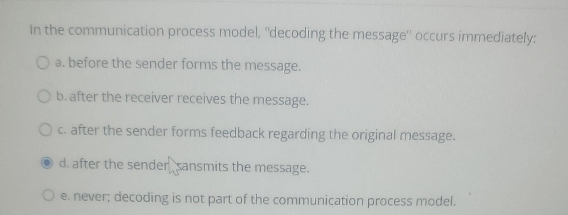 In the communication process model, "decoding the | Chegg.com