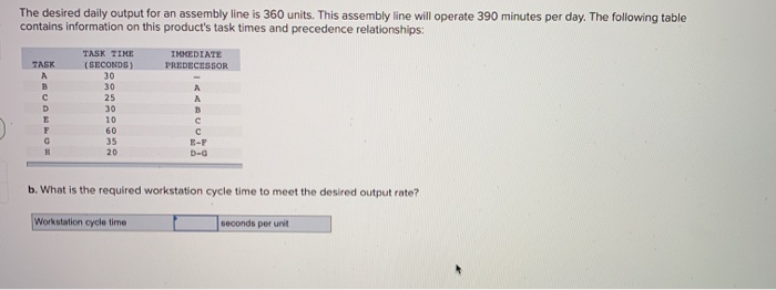 Solved the desired daily output for an assembly line is 360 | Chegg.com