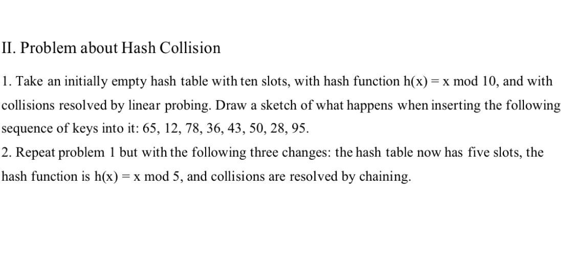 Solved II. ﻿Problem about Hash CollisionTake an initially | Chegg.com